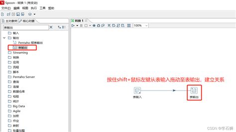 Kettle简单案例（从sql Server抽取到oracle）kettle 全量抽数据到oracle 创建临时表 Csdn博客