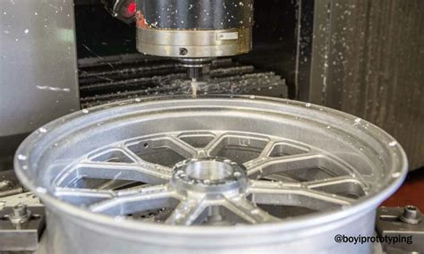 Code G Dans La Programmation Cnc Quest Ce Que Cest Types