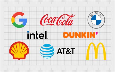 Top Logos Explained Worlds Most Famous Logos And The Stories Behind