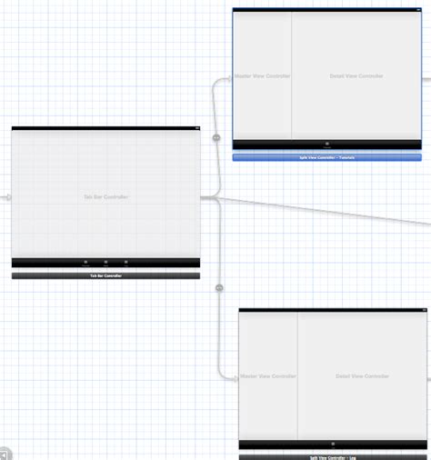 ios two split view controllers in a tab bar controller causes crash
