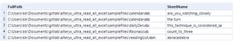 Solved Alteryx Can Dynamically Pull Excel Sheet Names Pa Alteryx Community