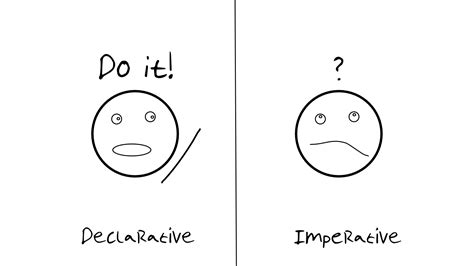 Declarative Vs Imperative Programming