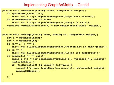 Implementation Of Graphs Ppt Download