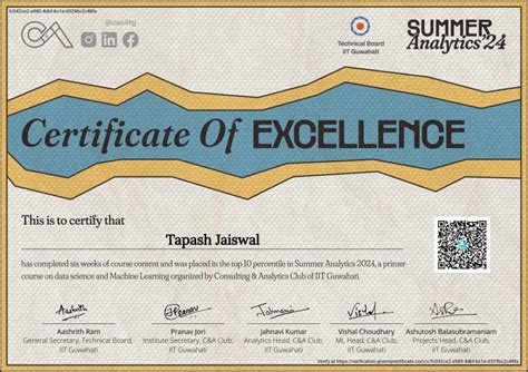 Tapash Jaiswal On Linkedin Analytics Datascience Python Machinelearning Iitguwahati