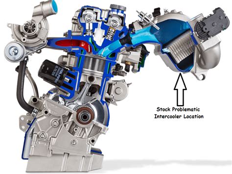 Polaris Rzr Turbo Heavy Duty Replacement Intercooler Core Side By Side Outlet