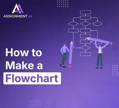 Types Of Uml Diagrams With Examples