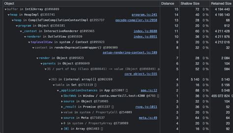 Array Buffer Allocation Failed During Ember Test · Issue 873 · Emberjs