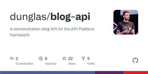 github dunglas blog api a demonstration blog api for the api