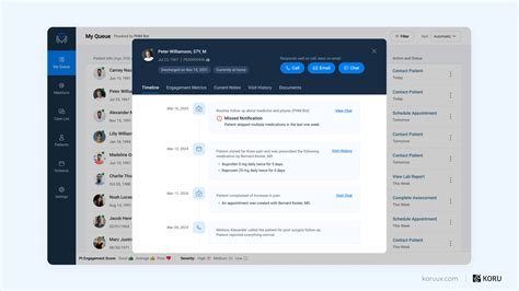 50 Beautiful Healthcare Uxui Design Examples