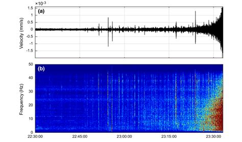 A U D Component Seismic Waveform Before The Formation Of The Debris