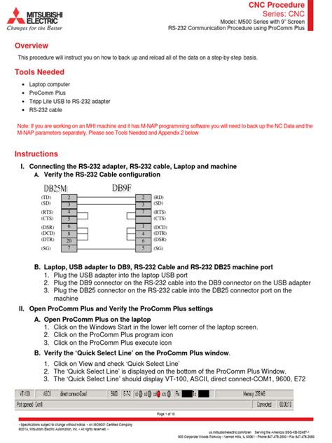 M500 With 9 Inch Crt Rs 232 Communication Using Procomm Procedure Pdf