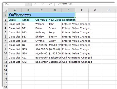 Excel Spreadsheet Compare Office Bytes