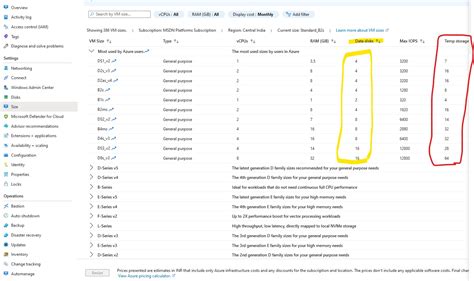 what are data disk found during a vm s resize option and why different