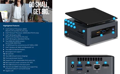 Intel Nuc Boxnuc Pjyhn Mini Pc With Th Gen Pentium Processor Storage Memory Ac Cord Not