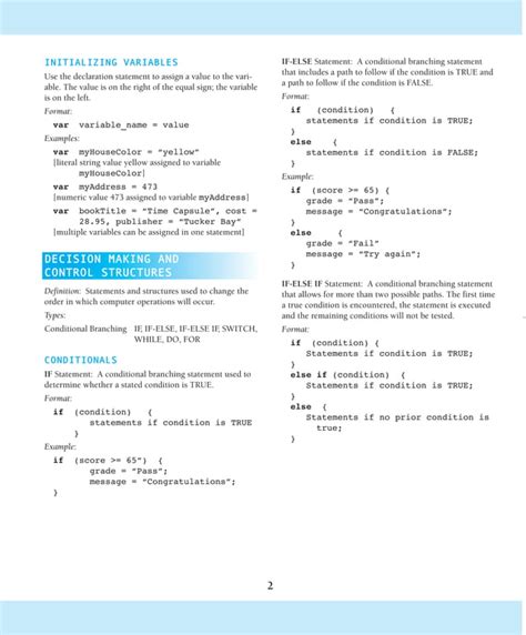 Javascript Refererence Pdf