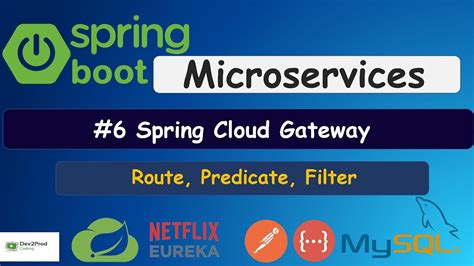 Spring Cloud Microservices Spring Cloud Gatewayroute Predicate Filter Dev2prod Coding