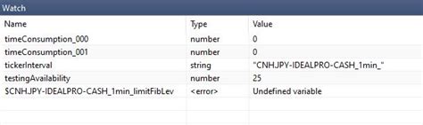 How To Show Static Variables In Afl Watch Window Afl Programming Amibroker Community Forum