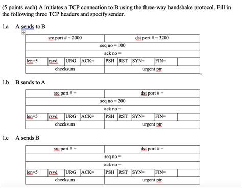Solved Points Each A Initiates A TCP Connection To B Chegg Com