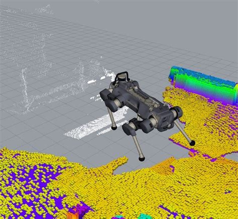 anymal anymal easyintegration inspectionrobot anybotics