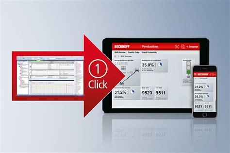 energy management beckhoff worldwide