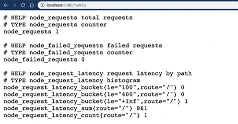 An Introduction To Monitoring With Prometheus Opensource