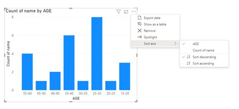 solved sort by column not working as expected microsoft fabric