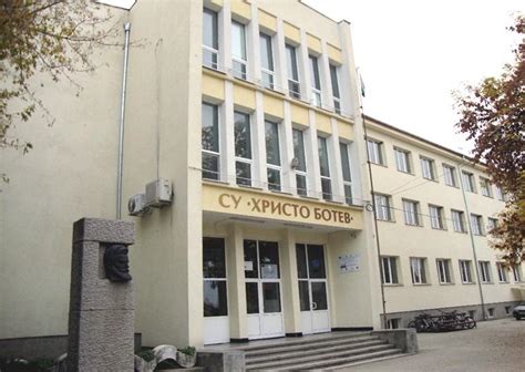 Иновативно Средно Училище Христо Ботев гр Тутракан