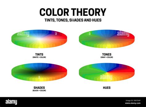 Hue Tones Stock Vector Images Alamy