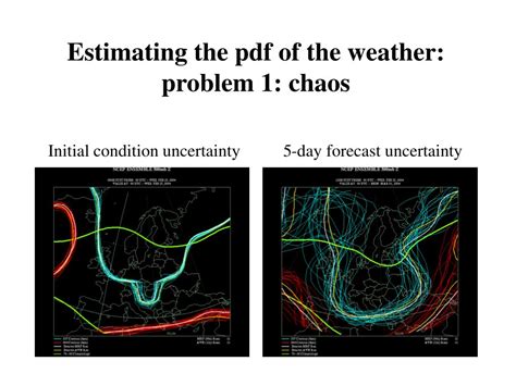 Ppt Introduction To Numerical Weather Prediction And Ensemble Weather Forecasting Powerpoint