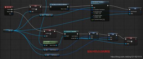 ue4实现框选物体 ue4 框选功能 csdn博客