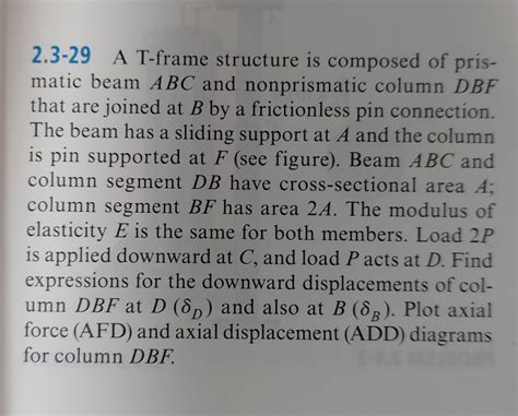 Solved 2 3 29 A T Frame Structure Is Composed Of Pris Matic Chegg Com