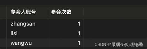 Mysql使用逗号分隔的一行数据转多行数据mysql逗号隔开拆成多条数据 Csdn博客