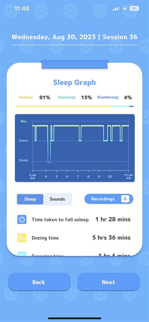 Why It Takes So Much Time To Fall Asleep Rpokemonsleep