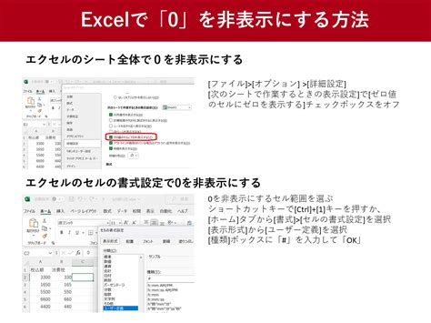 Excel（エクセル）で「0」を非表示表示する方法 書式設定など活用 ツギノジダイ