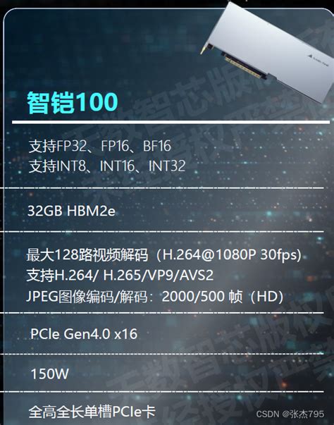 全国产化异构加速gpu服务器 国产化gpu csdn博客
