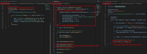 Aspnet Core Jwt Tutorial Complete Beginner Guide
