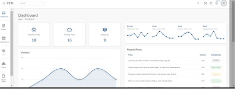 Top 10 Best Tailwind Css Admin Template For Application 2024