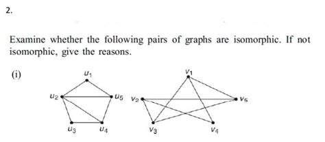 Solved Examine Whether The Following Pairs Of Graphs Are