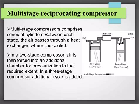 Air Compressors | PPTX | Physics | Science