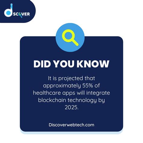 discover webtech accelerating transparency and security discover