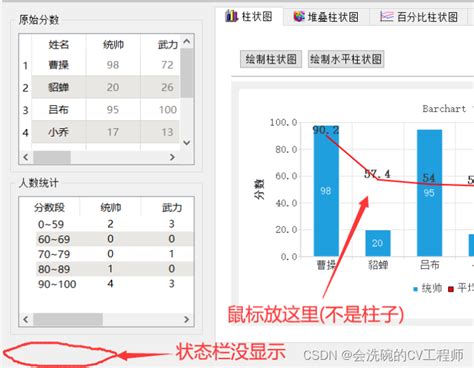PyQt 可视化 饼图和柱状图实操案例 ③柱状图的实现超详解 腾讯云开发者社区 腾讯云