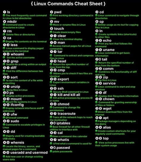cyber security news ® on linkedin linux commands sheet follow via