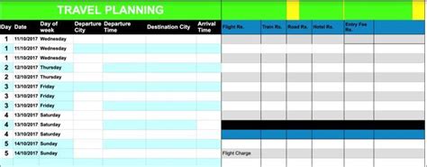 Google Docs Templates That Will Make Your Life Easier Artofit