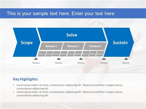 Sprint Agile Project Management Project Management Templates SlideUpLift
