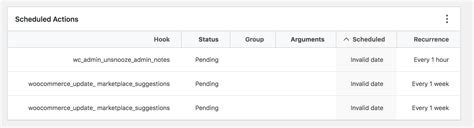 date rendered invalid · issue 13 · woocommerce action scheduler admin