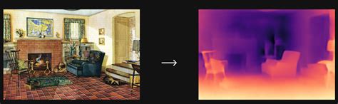 What Is DINOv A Deep Dive