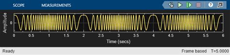 Chirp Generate Swept Frequency Cosine Chirp Signal Simulink