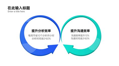 在线设计市场分析ppt 设计工具推荐 市场分析ppt设计模板风格推荐