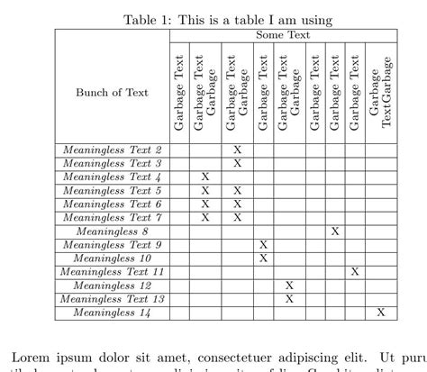 Tables How To Horizontally Align Text In Rows Below Rotated Text TeX LaTeX Stack Exchange