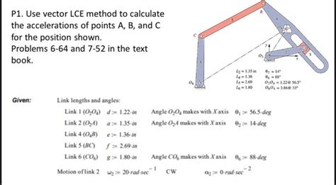 Homework No 1 Vector Loop Closure Equation Your Chegg Com